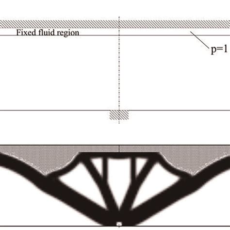 Rimp Algorithm Result Download Scientific Diagram