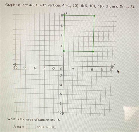 Solved Graph Square ABCD With Vertices A B C And D E Area Of
