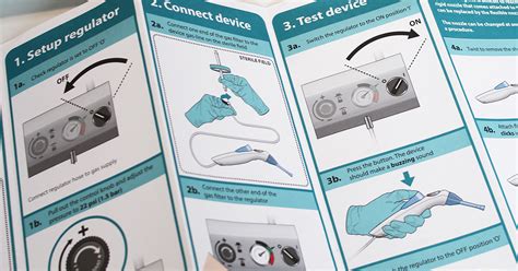 Ifu Design For A Surgical Device Team Consulting