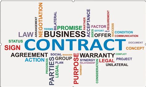 Agile Contracts