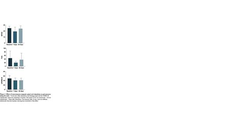 Transcutaneous Magnetic Spinal Cord Stimulation For Freezing Of Gait In