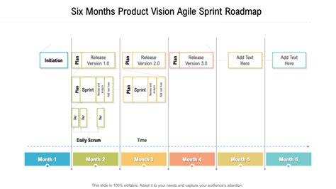 Top Sprint Roadmap Samples With Templates And Examples