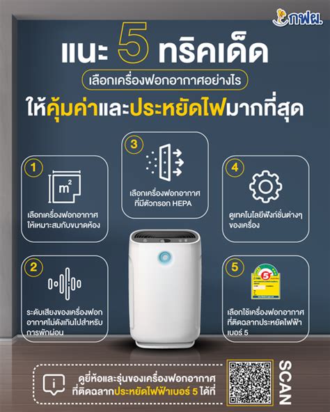 แนะ 5 ทริคเด็ด เลือกเครื่องฟอกอากาศ ให้คุ้มค่าและประหยัดไฟมากที่สุด