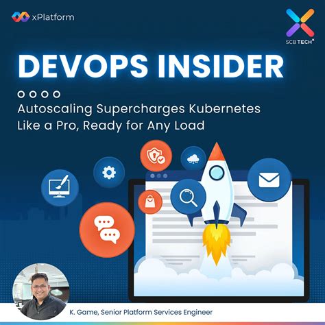 Devops Insider Autoscaling Supercharges Kubernetes Like A Pro Ready For Any Load Scb Tech X