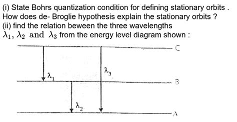 State Bohrs Quantisation Condition For Defining Stationary Orbits
