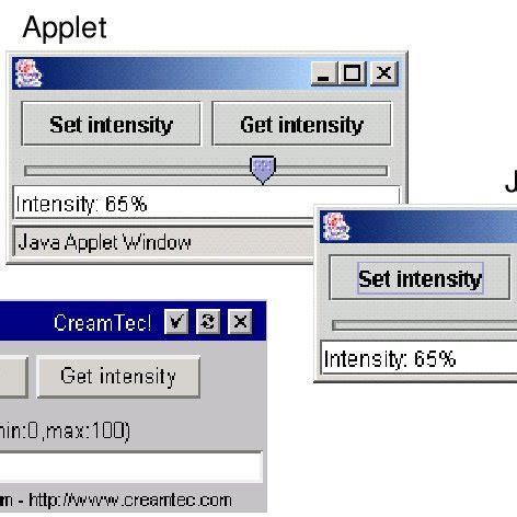 One GUI X Interfaces All Three Types Of Client Side Interfaces Of Our Download Scientific