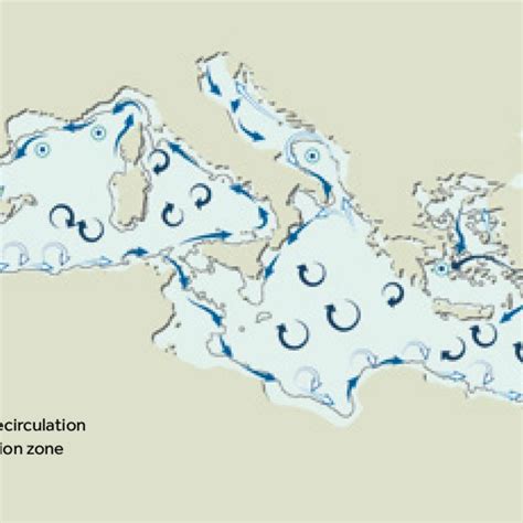 Map Of The Surface Circulation Patterns In The Mediterranean According Download Scientific