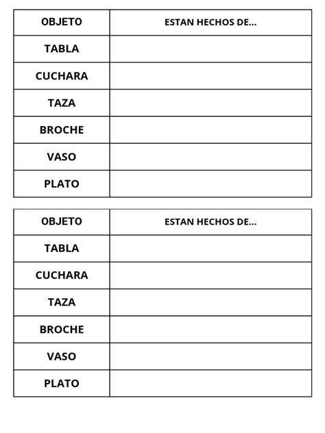 Lista De Objetos Pdf