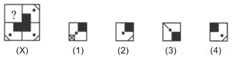 identify the figure that completes the pattern