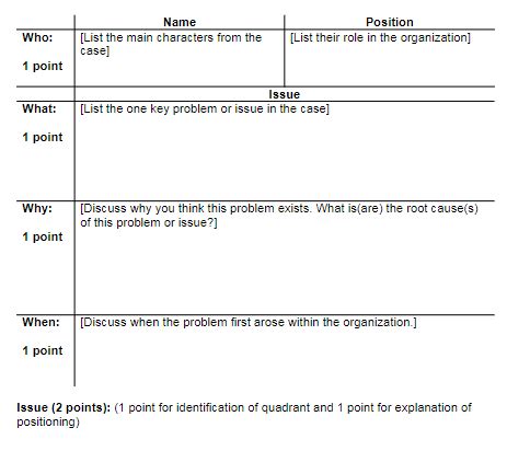 Solved Begin Tabular C C C Hline Name Position Chegg