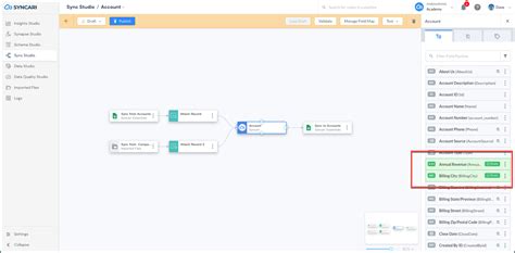Ready Pipelines Syncari