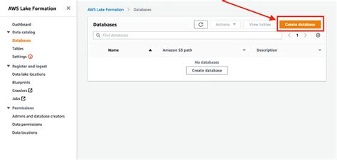 使用 Aws Lake Formation 配合 Amazon Emr 控制数据访问与权限 亚马逊aws官方博客