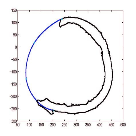 Construction Of Fractured Part Curve Using B Spline Curves With Three