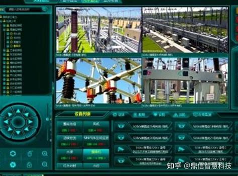 什么是无人值守变电站：变电站视频及环境监控应用实践、特点优势 知乎