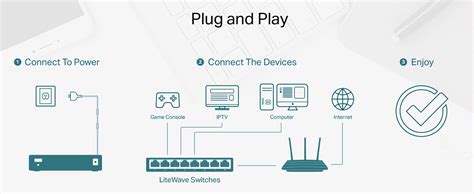 TP Link Port Gigabit Desktop Ethernet Switch With Port PoE W PoE Budget PoE Auto