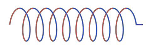 Modify TikZ Coil Decoration TeX LaTeX Stack Exchange