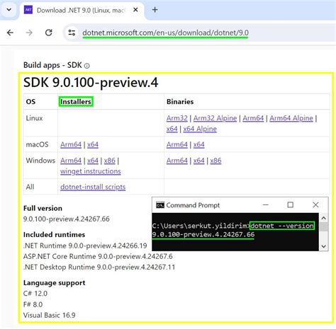Serkut Yildirim On Linkedin Csharp Dotnet Programming