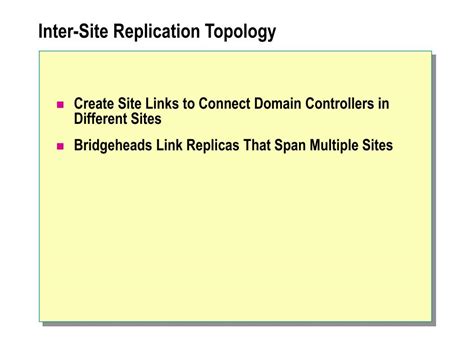 Ppt Module 8 Using Active Directory Sites To Manage Replication Traffic Powerpoint