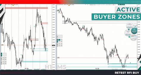 Trend Direction Force Index Indicator Mt4 Free Download Fx141com