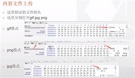 网络安全自学篇 二十九文件上传漏洞和iis60解析漏洞及防御原理（二）网络杨秀璋的专栏 Csdn博客
