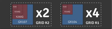 Instrumenting Xenserver For Nvidia Grid Vgpu And Skylight Symmetry
