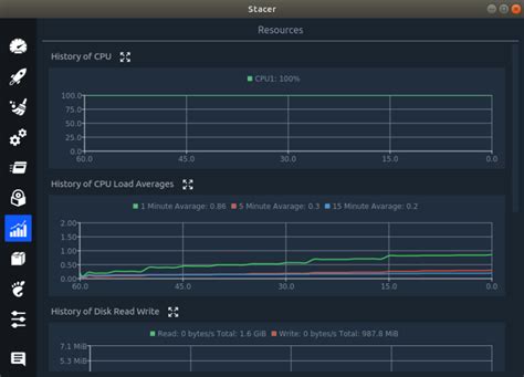install the stacer system monitor on ubuntu alibaba cloud community