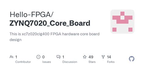 Github Hello Fpgazynq7020coreboard This Is Xc7z020clg400 Fpga Hardware Core Board Design
