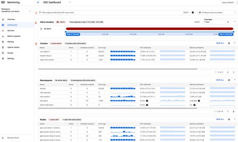 The Metadata Store Theory