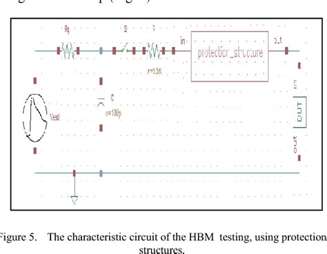 Figure 5 From Analysis Of Esd Protection Circuits For High — Performance Cmos Structures
