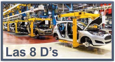 Las 8 Disciplinas 8 Ds