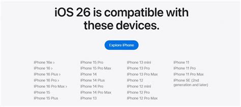 Ios 26 Beta 4 что нового