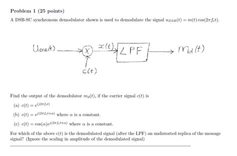 Solved Problem Points A DSB SC Synchronous Chegg