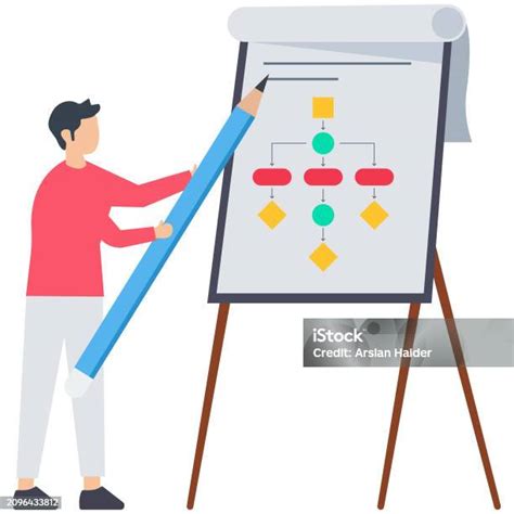 사업가 계획 워크플로 절차 및 워크플로 계획 프로세스 또는 프로젝트 완료 순서 표준 또는 회사 정책 현재 워크플로 순서도에 대한 스톡 벡터 아트 및 기타 이미지 Istock