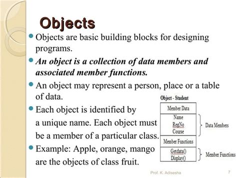 Basic Concept Of Oops