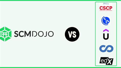 Scmdojo Vs Cscp Vs Cips Vs Udemy Vs Coursera Vs Edx