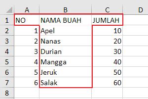Tipe Data Jenis Data Pada Microsoft Excel Kelas Excel