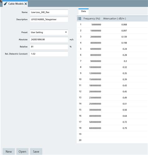 Fpc1500 Spectrum Analyzer Review Element14 Community