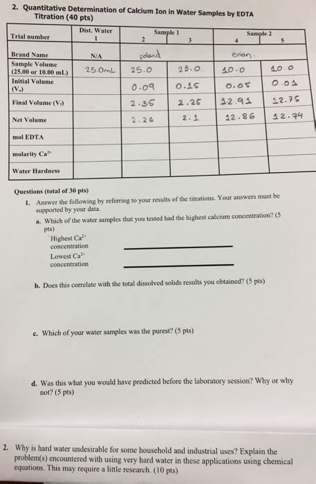 Solved 2 Quantitative Determination Of Calcium Ion In Water