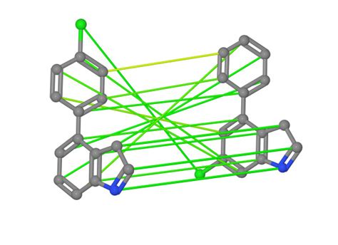 Optimal Assignment With Topological Errors Equally Weighted Optimal
