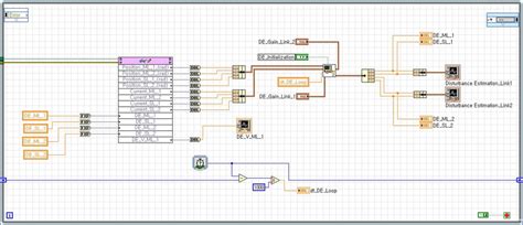 4 Disturbance Estimator Module Download Scientific Diagram