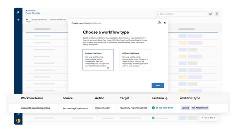 Data Shuttle Offload Workflows Is Now Available For Smartsheet Gov Customers Smartsheet
