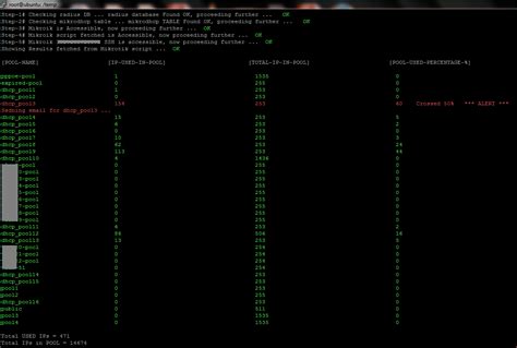 Mikrotik Bash Script Syed Jahanzaib Personal Blog To Share Knowledge