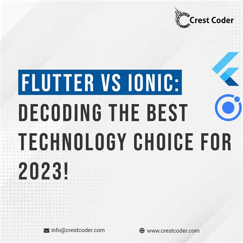 Crest Coder Ahmedabad