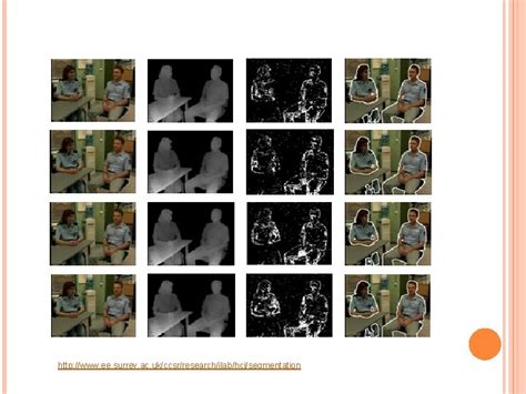 image segmentation and 3 d modeling to boost
