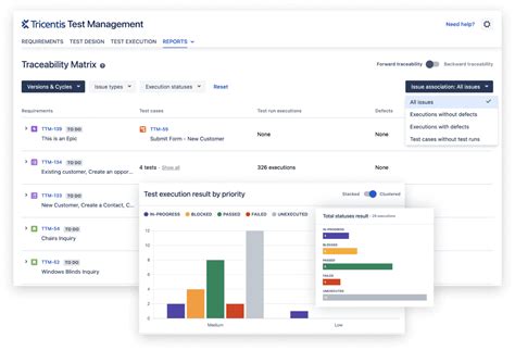 Tricentis Test Management For Jira Bewertungen Preise Und Demos Softwareadvice De