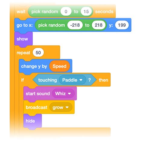 Coding Underwater Adventure Games In Scratch Penpol Primary Babe