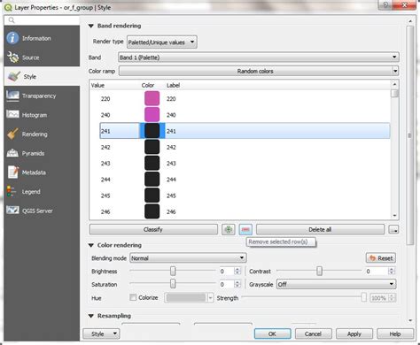 Raster Setting Legend In Qgis To Only Show Values That Actually Occur Geographic