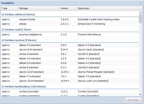 Proxmox Install Step By Step Unixmen