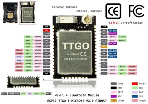 ttgo t micro32 v2 0 wifi wireless bluetooth module esp32 pico d4 ipex