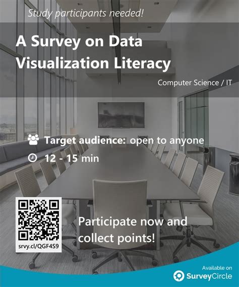 Data Visualization Feedback R Datavisualization